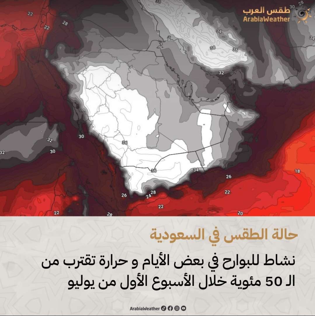 شديد الحرارة على معظم المناطق ننشر توقعات حالة الطقس رابع أيام عيد الأضحى