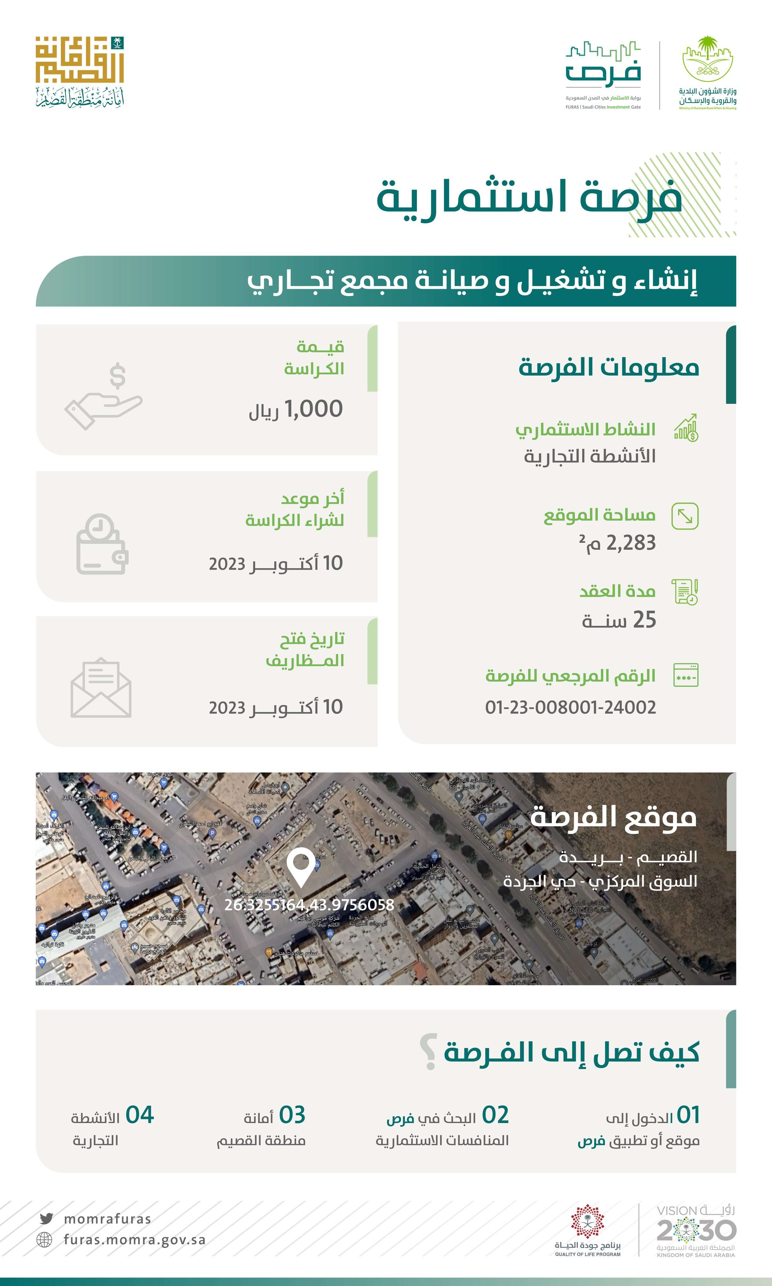 أمانة القصيم تطرح فرصة استثمارية لإنشاء وتشغيل مجمع تجارى ببريدة مدة 25 سنة