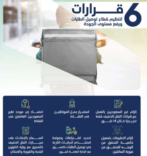 كل ما تريد معرفته عن قرارات الهيئة العامة للنقل بشأن القرارات التنظيمية